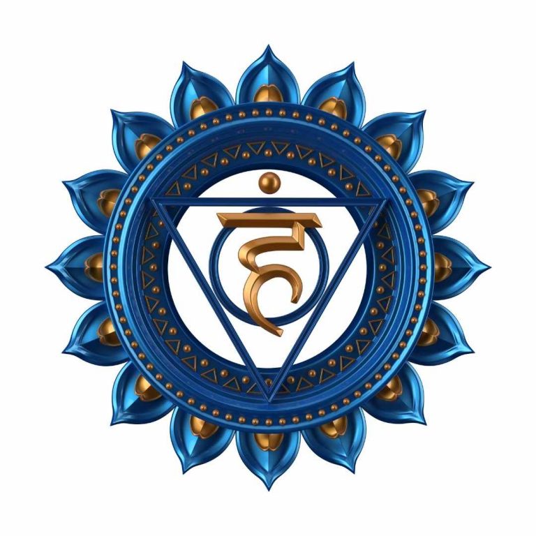 The 7 Chakra Symbols and Their Meanings - MeditationRelax